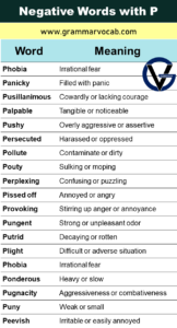 Negative Words That Start with P - GrammarVocab