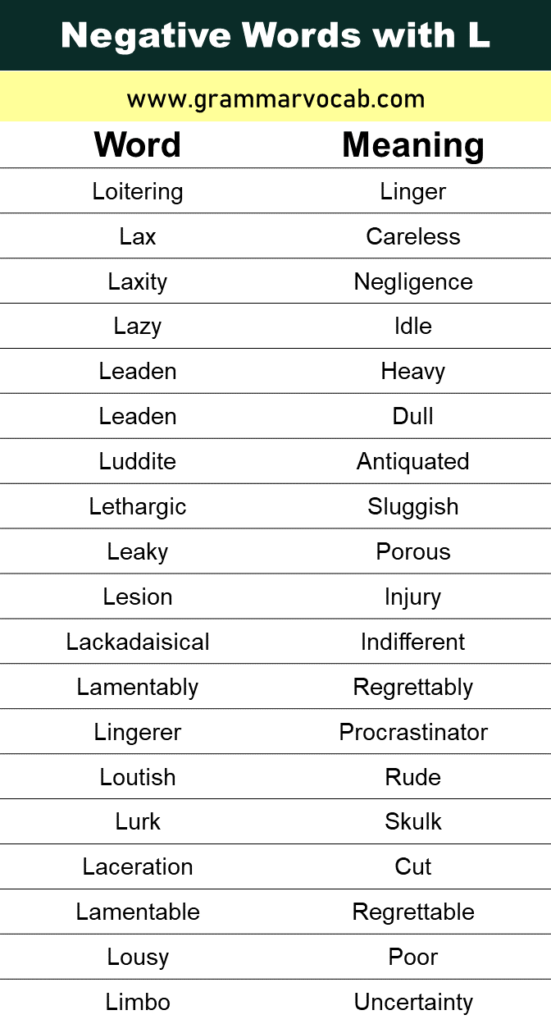 Negative Words That Start With L GrammarVocab negative-words-that-start-with-l-grammarvocab