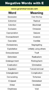 Negative Words Starting with E - GrammarVocab