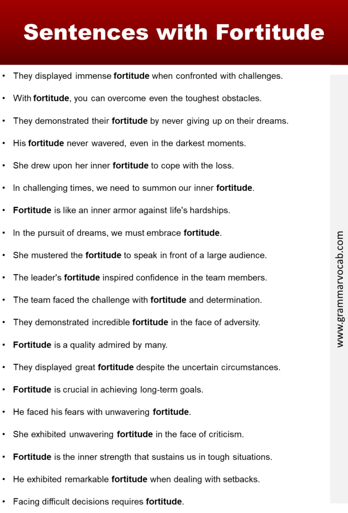 English Sentences with Fortitude - GrammarVocab