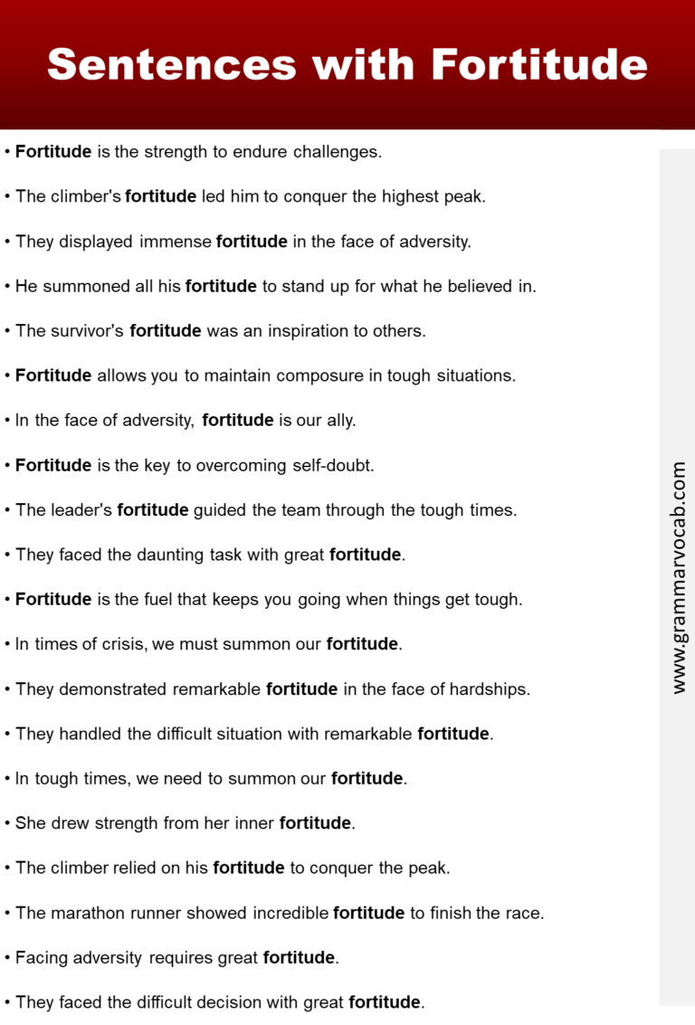 English Sentences with Fortitude - GrammarVocab