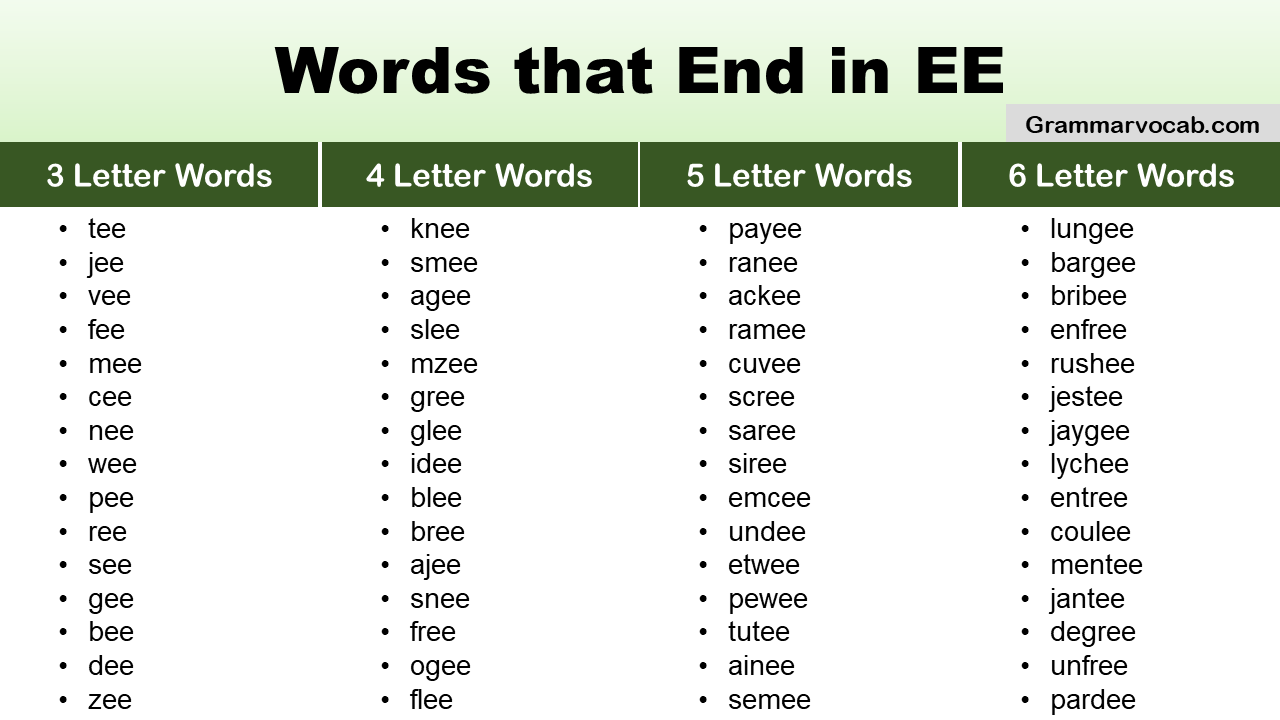 List Of Words That End In EE GrammarVocab List Of Words That End In EE GrammarVocab