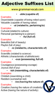 Adjective Suffixes List (Meaning, Examples & PDF) - GrammarVocab