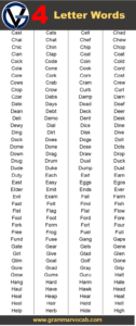 Common 4-Letter Words In English - GrammarVocab