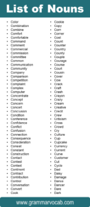 Noun: English Nouns List - GrammarVocab