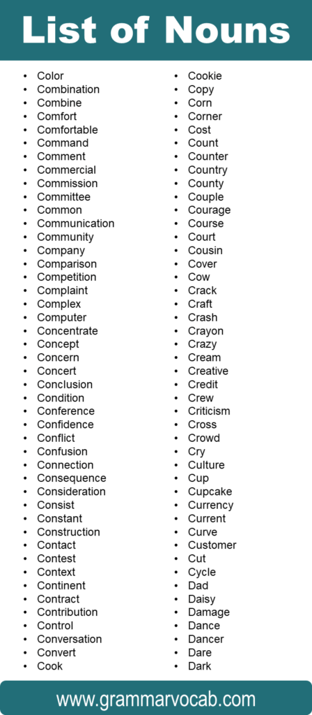 Noun: English Nouns List - GrammarVocab