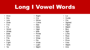 List of Long I Vowel Sound Words - GrammarVocab