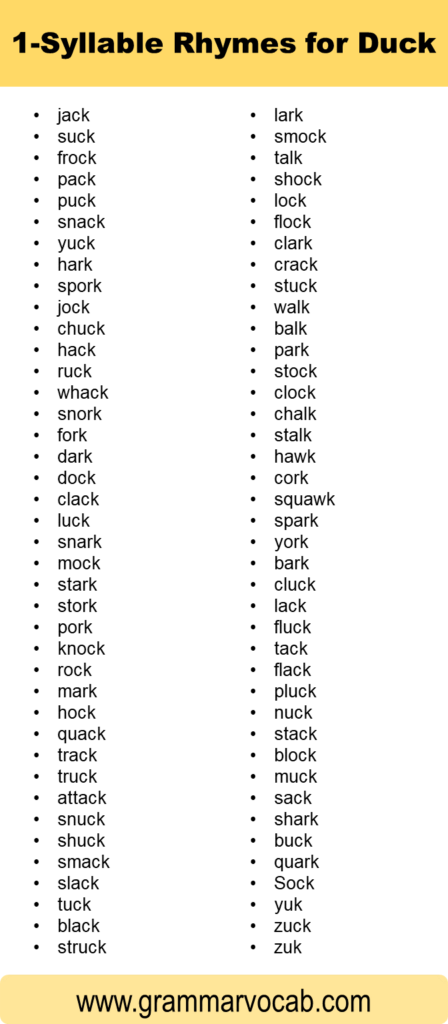 Rhyming Words for Duck - GrammarVocab