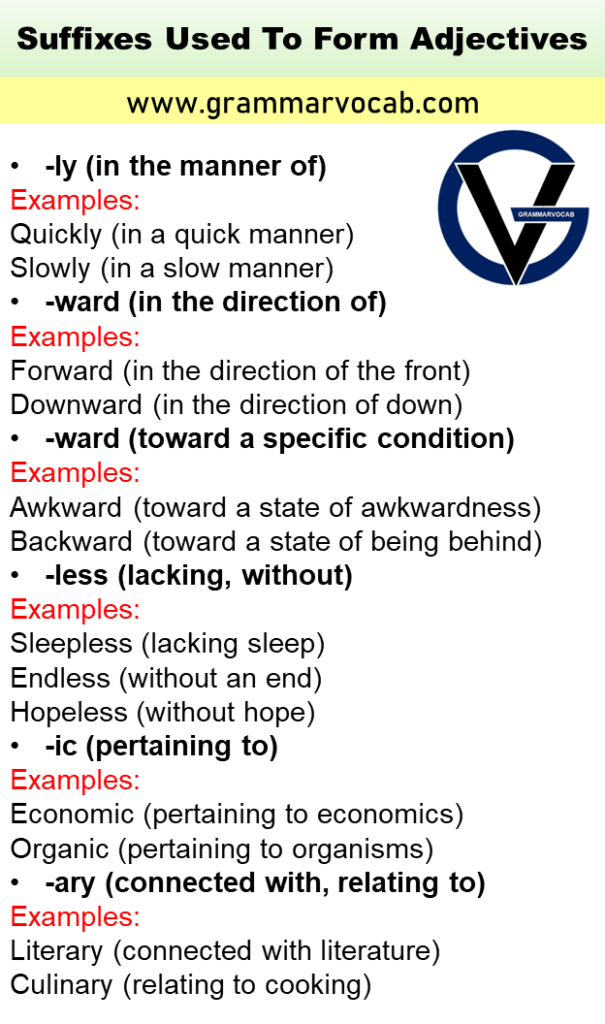 Adjective Suffixes List (Meaning, Examples & PDF) - GrammarVocab