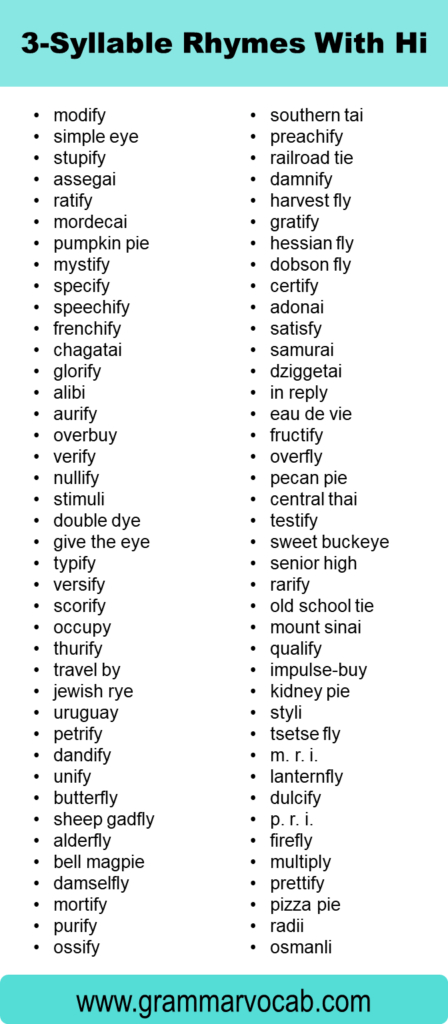 List of Rhymes with Hi - GrammarVocab
