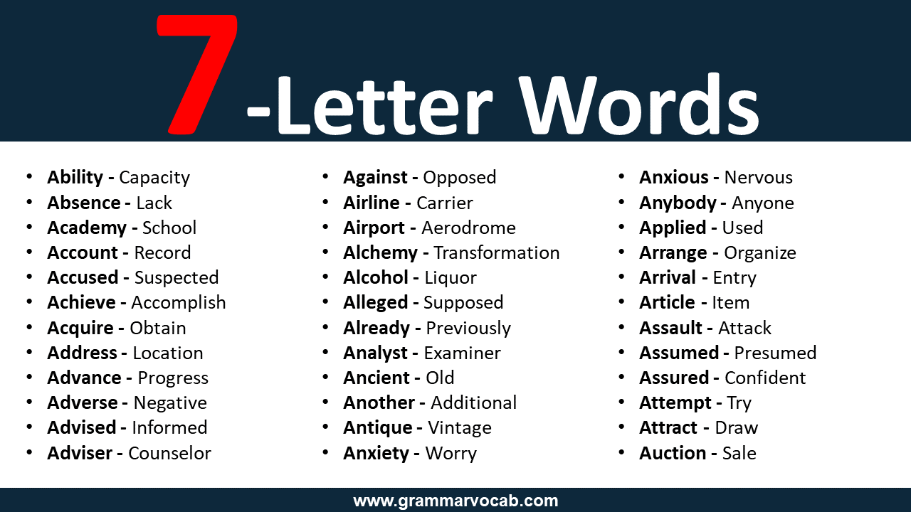 7 Letter Z Words Deep Dive Protectlab