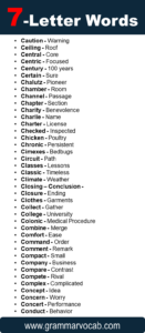 7-Letter Words List: Expand Your Vocabulary with These Words - GrammarVocab
