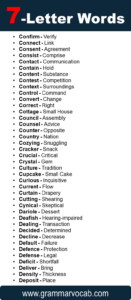 7-Letter Words List: Expand Your Vocabulary with These Words - GrammarVocab