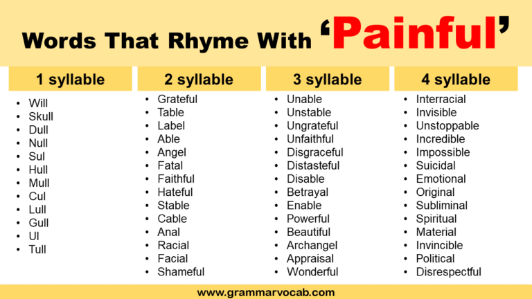 Rhymes - GrammarVocab