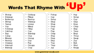 Words That Rhyme With "Up" - GrammarVocab
