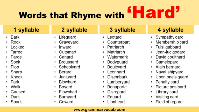 Words That Rhyme With Hard - GrammarVocab