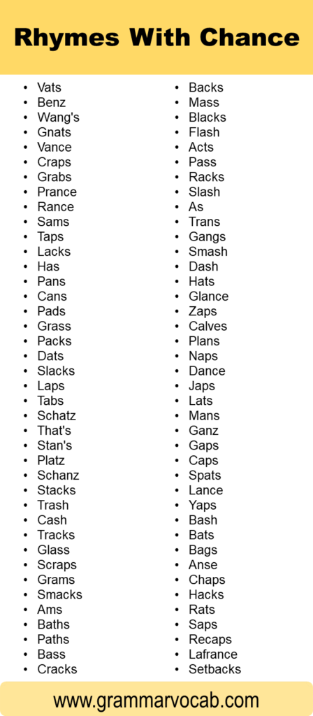 Words That Rhyme With Chance - GrammarVocab
