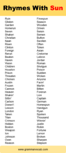 Words That Rhyme With Sun - GrammarVocab
