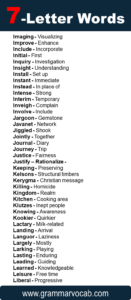 7-Letter Words List: Expand Your Vocabulary with These Words - GrammarVocab