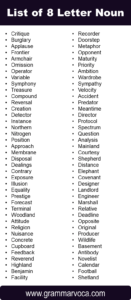Common 8 Letter Words in English with Meaning - GrammarVocab