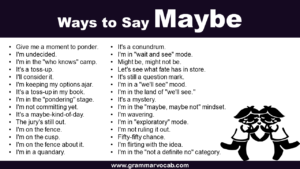 Funny Ways to Say Maybe: Similar Phrases to Use in Writing - GrammarVocab