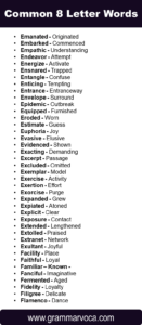 Common 8 Letter Words in English with Meaning - GrammarVocab
