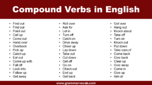 Compound Verbs in English: Definition & Examples - GrammarVocab