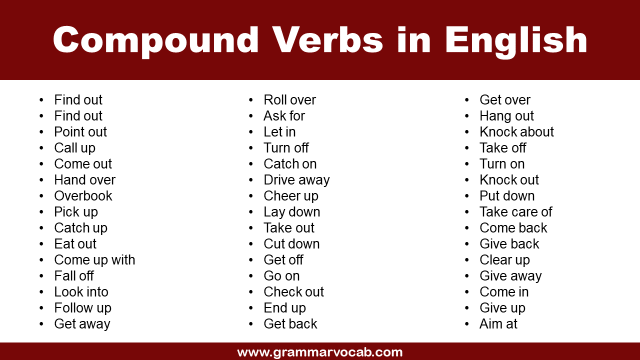 Compound Verbs In English Definition Examples GrammarVocab