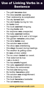Linking Verb: Definition and Examples - GrammarVocab