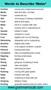 Adjectives: Words To Describe Water - GrammarVocab