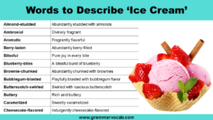 Adjectives: Words To Describe Ice-Cream - GrammarVocab