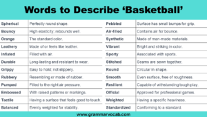 Adjectives: Words To Describe a Basketball - GrammarVocab