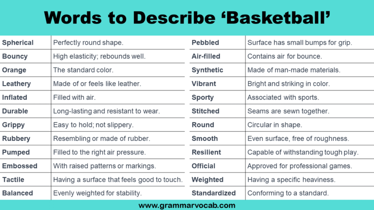 Adjectives: Words To Describe a Basketball - GrammarVocab