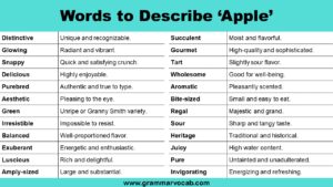 Adjectives: Words To Describe an Apple - GrammarVocab
