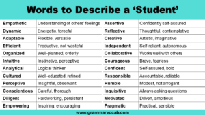 Adjectives: Words to Describe Students - GrammarVocab