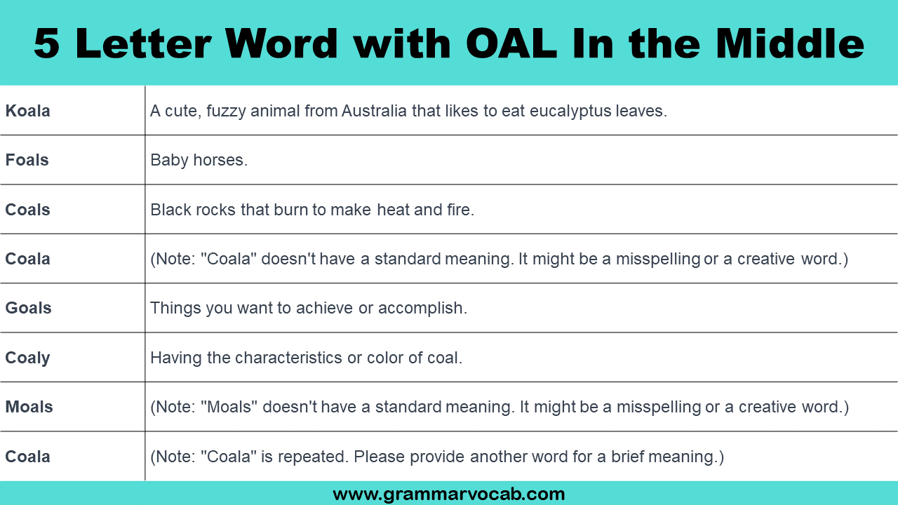 GrammarVocab Page 2 Of 105 Grammar And Vocabulary GrammarVocab Page 2 Of 105 Grammar And Vocabulary