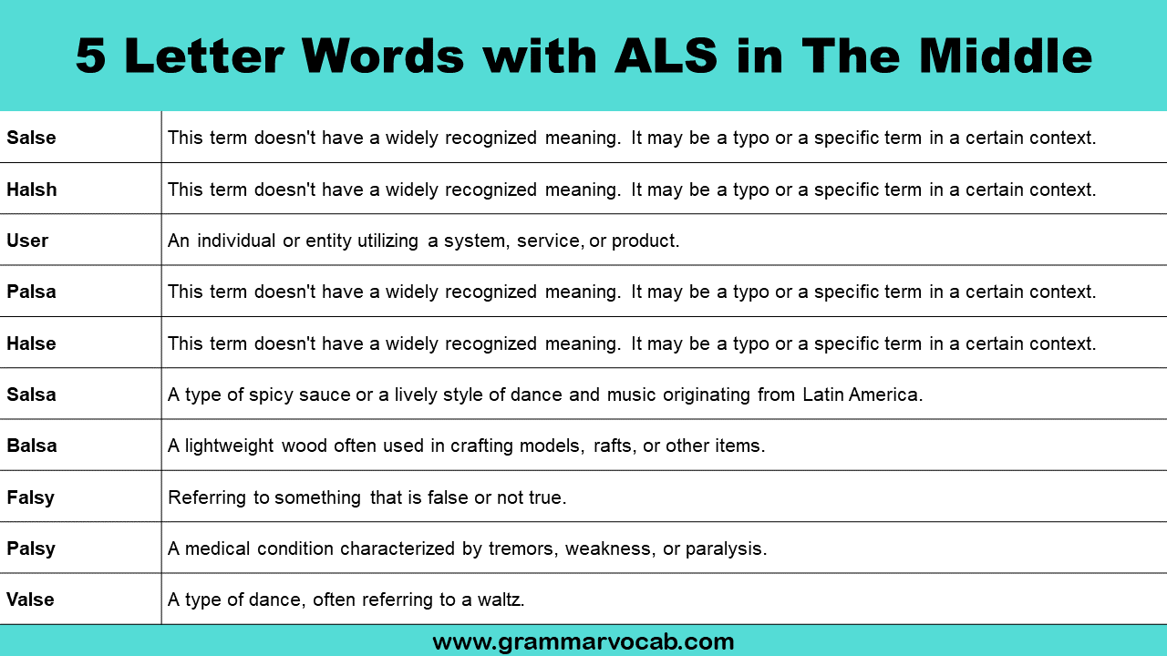 5 Letter Words with ALS in The Middle - GrammarVocab