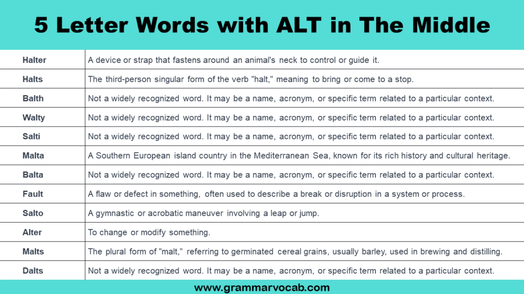5 Letter Words With ALT In The Middle GrammarVocab 5 Letter Words With ALT In The Middle GrammarVocab