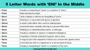 5 Letter Words with ENI In the Middle - GrammarVocab