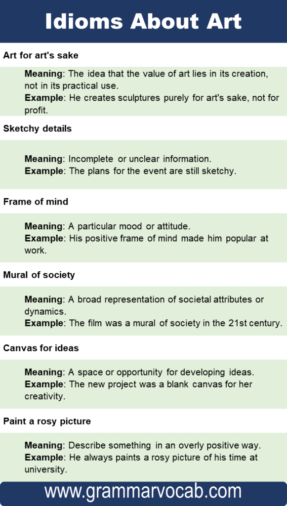 30 Idioms About Art with Meaning and Examples - GrammarVocab