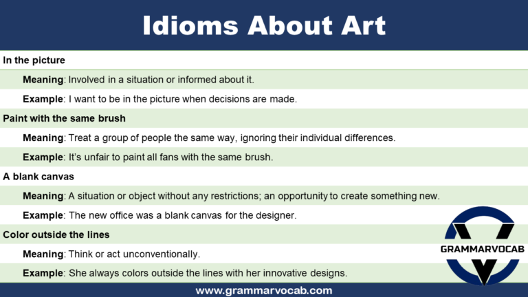 30 Idioms About Art with Meaning and Examples - GrammarVocab