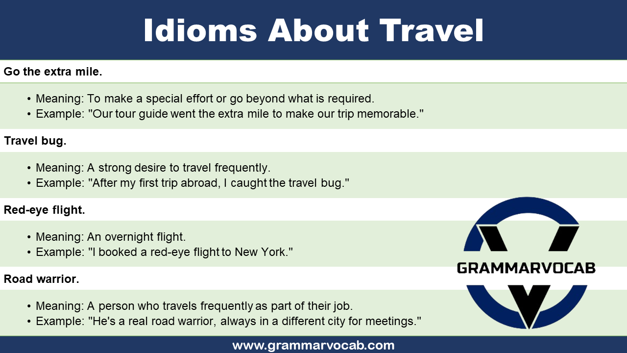 Idioms About Travel with Meaning and Examples - GrammarVocab