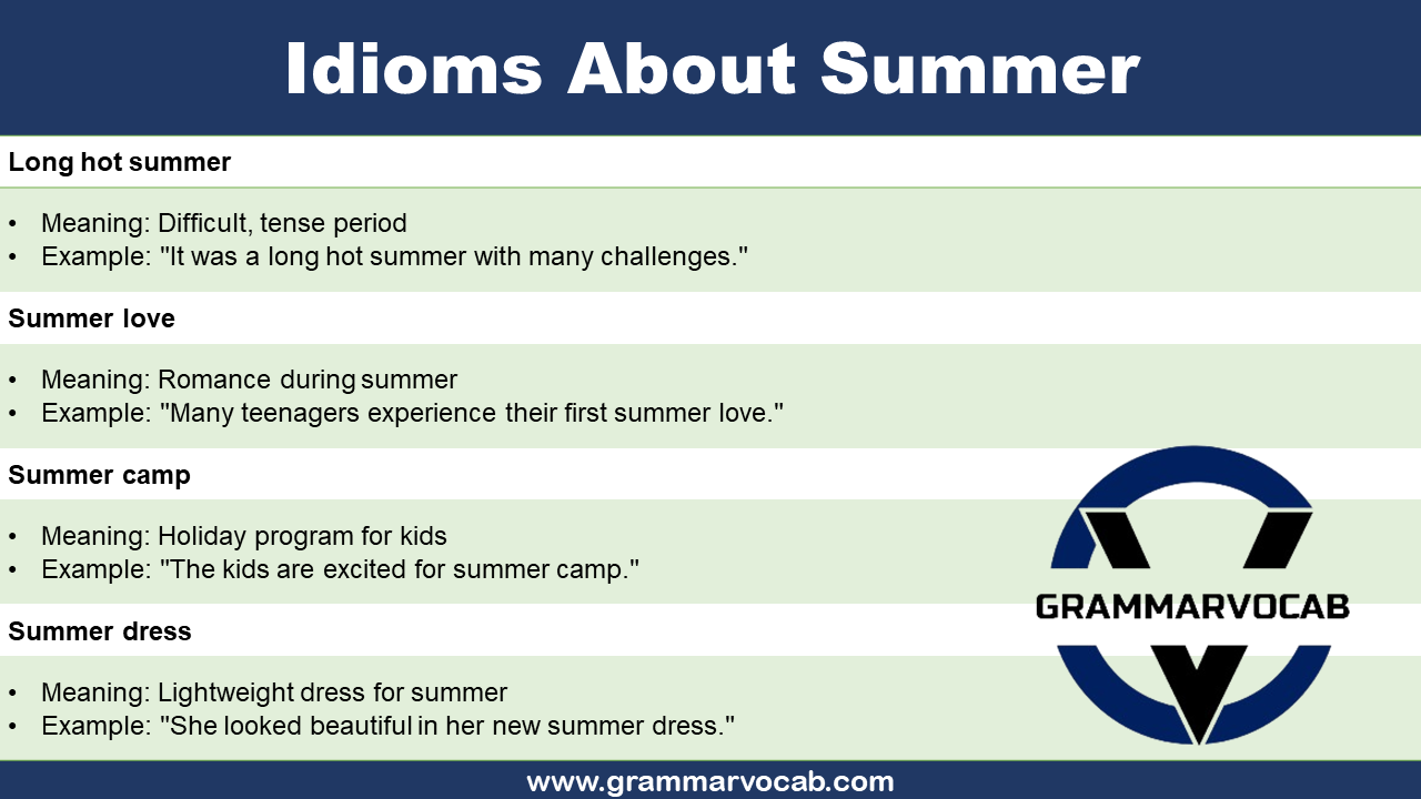 Idioms for Summer with Meaning and Examples - GrammarVocab
