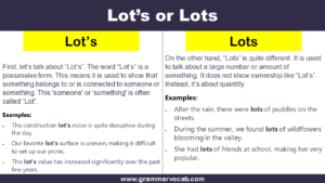 Lot’s or Lots – Understanding the Difference in English - GrammarVocab