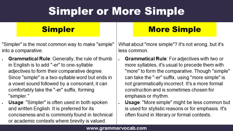 Simpler or More Simple: Which is Correct? - GrammarVocab