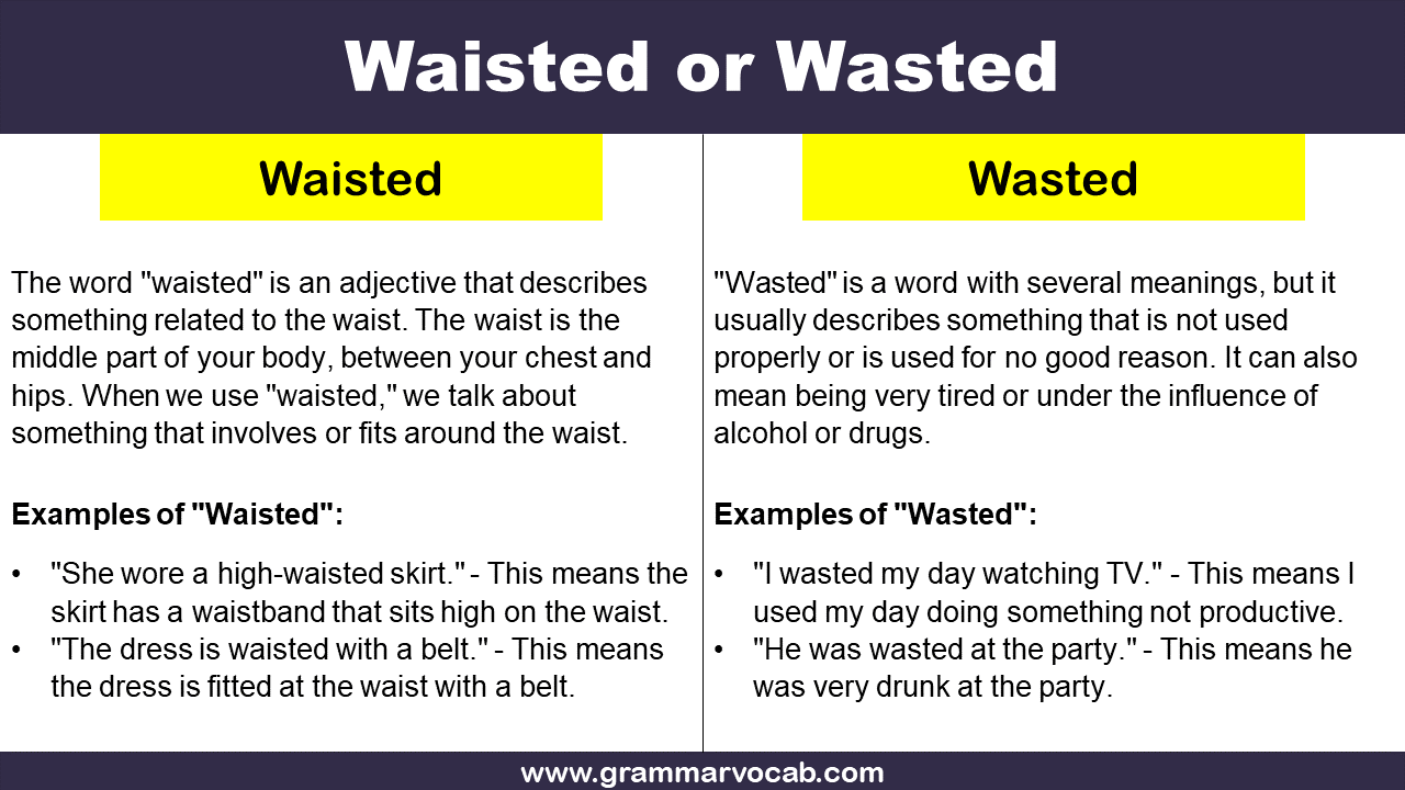 Waisted or Wasted: Which is the Correct Term to Use? - GrammarVocab
