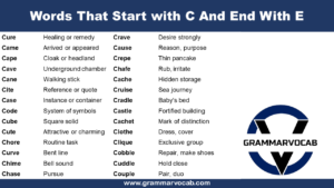 Words That Start With C And End With E - GrammarVocab