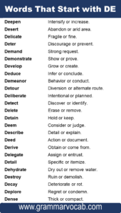 De Words: The Ultimate Vocabulary Hack for English Learners - GrammarVocab