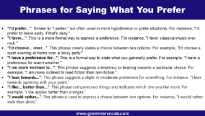 Phrases for Saying What You Prefer in English - GrammarVocab