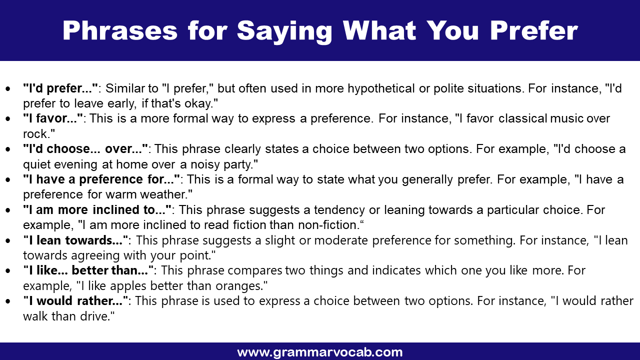 Phrases for Saying What You Prefer in English - GrammarVocab